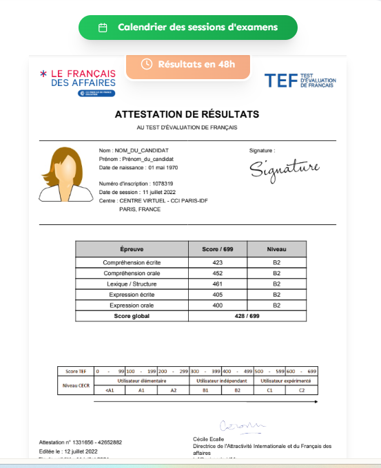 TEF IRN Avignon Vaucluse | Centre Agréé Officiel | Sessions Samedi ...